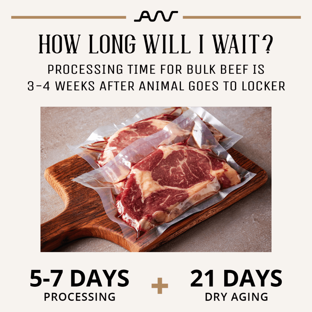 Bulk Beef - Wiggins Ranch